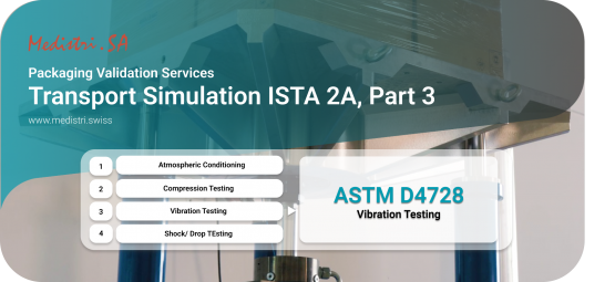 Transport Simulation — ISTA 2A, Part 3 - Vibration Testing | Medistri SA